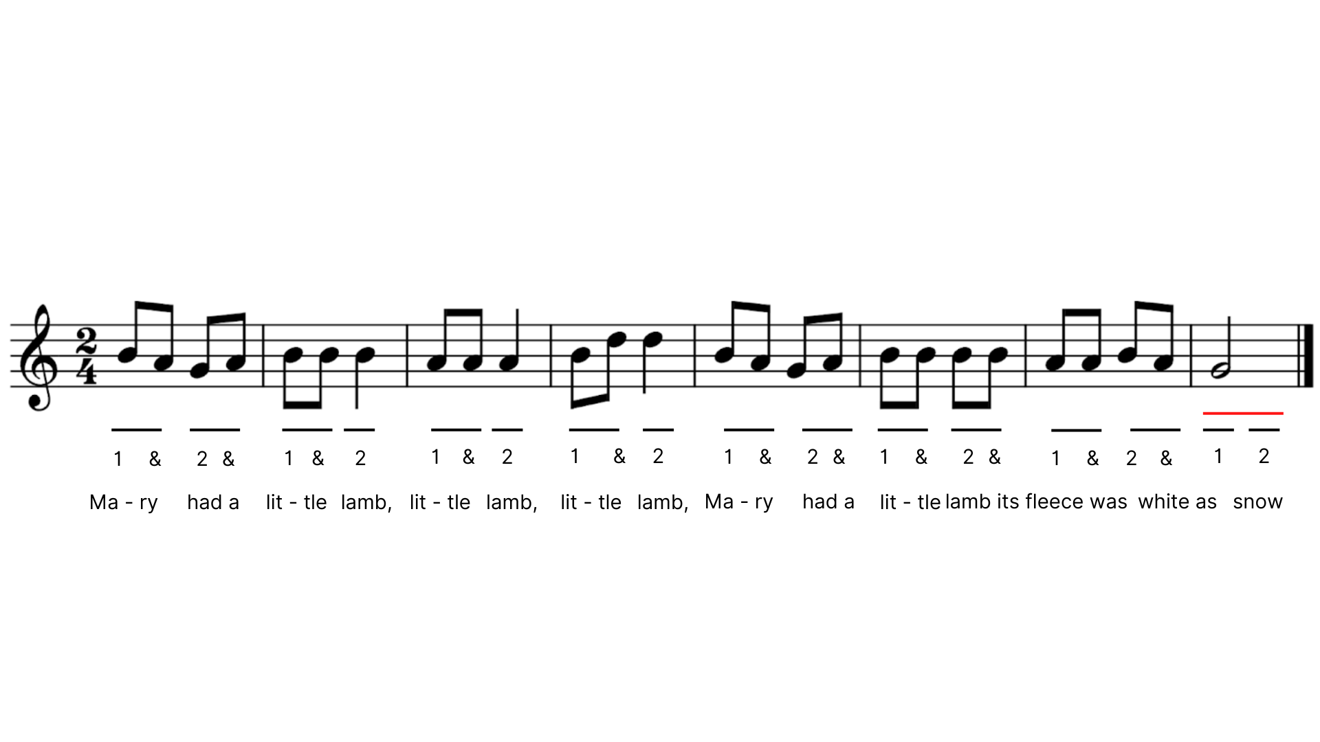 The Basics | Thinking in Music: The Basics Course | Learn.GIENC.org